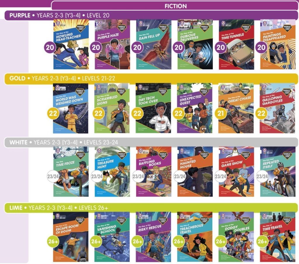 Shinoy and the Chaos Crew (24 fiction titles) - Lioncrest Education