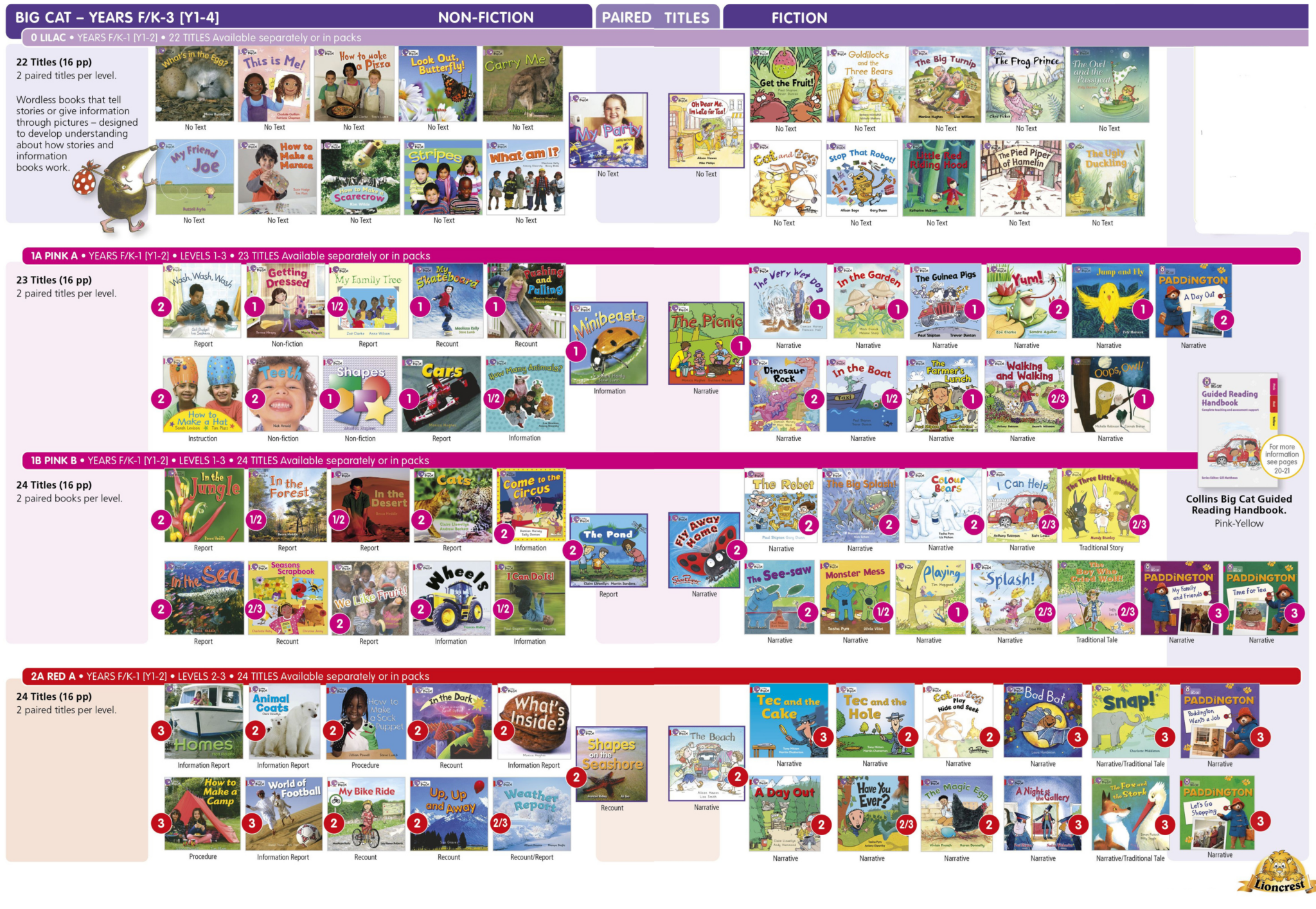 Big Cat Lilac-Lime+ Complete Single Pack (494 titles) - Lioncrest Education