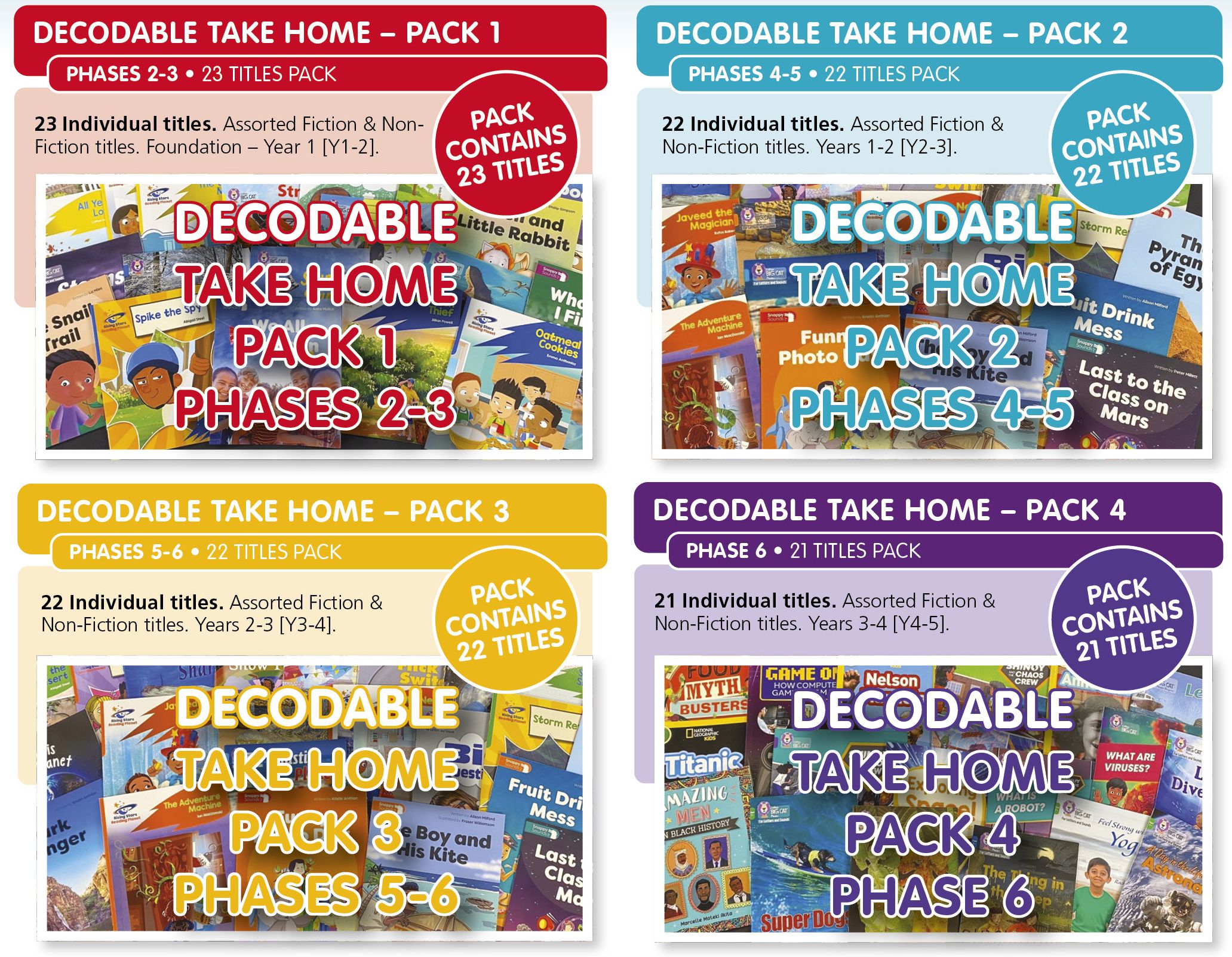 Decodable Take Home Pack 4 (21 titles) - Lioncrest Education
