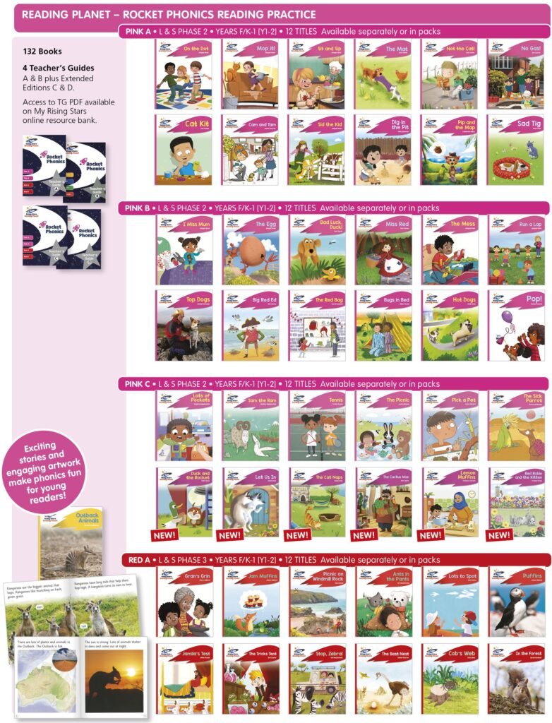 Rocket Phonics Reading Practice Set (131 titles) - Lioncrest Education