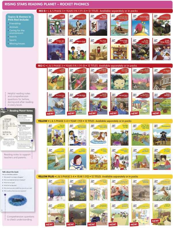 Rocket Phonics Reading Practice Set (131 titles) - Lioncrest Education