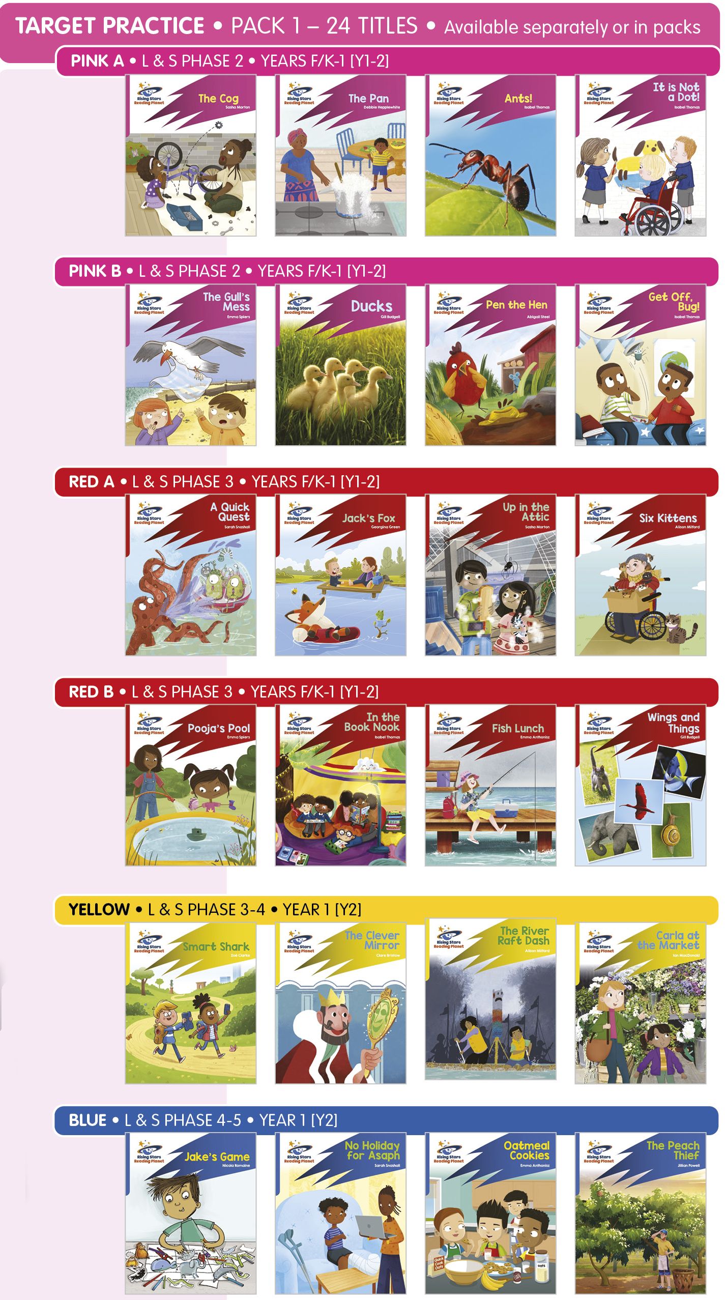 Rocket Phonics Pink Complete Set (44 titles) - Lioncrest Education