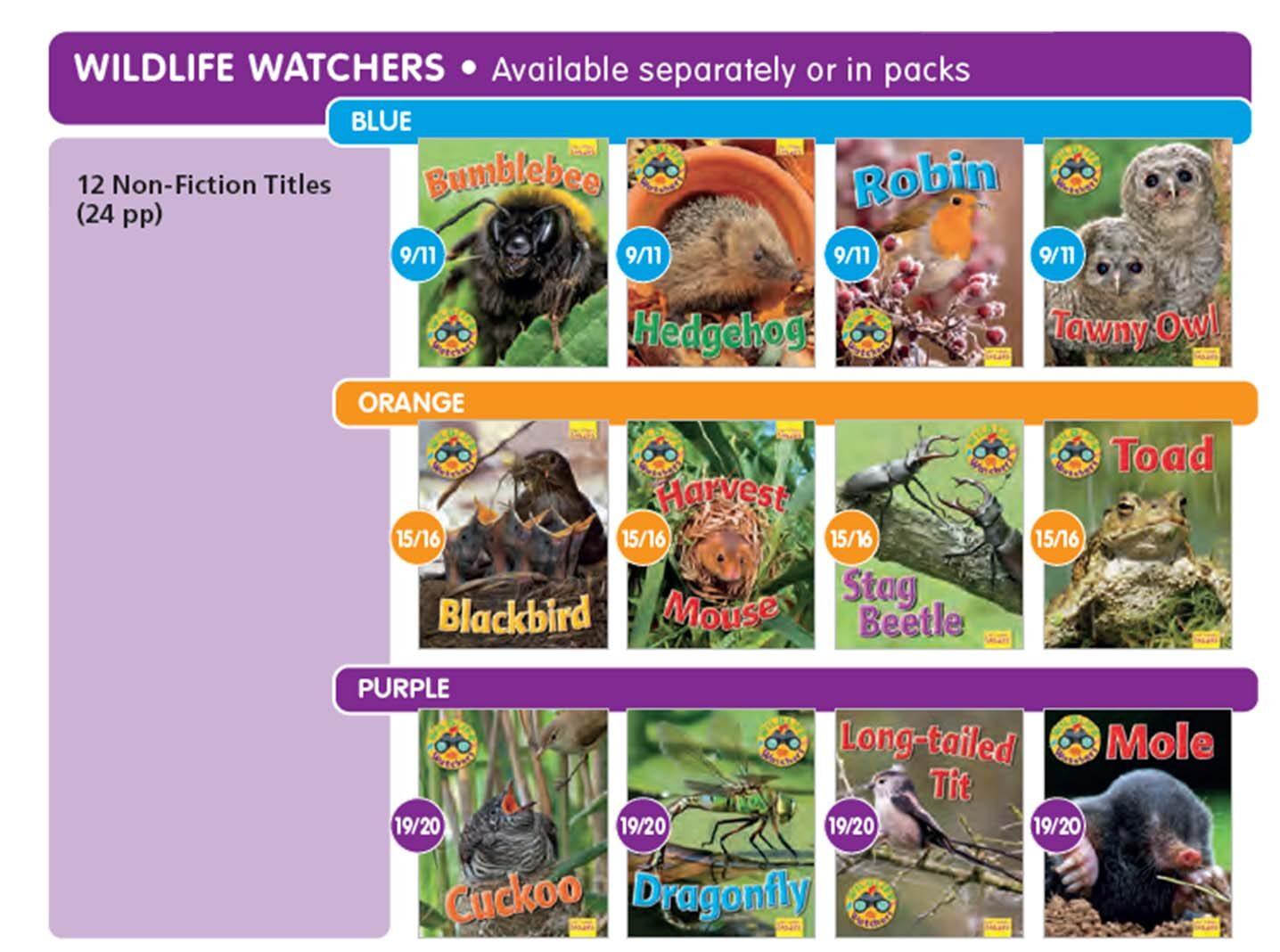 Wildlife Watchers - Lioncrest Education