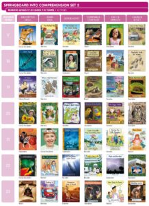 Springboard into Comprehension - Lioncrest Education