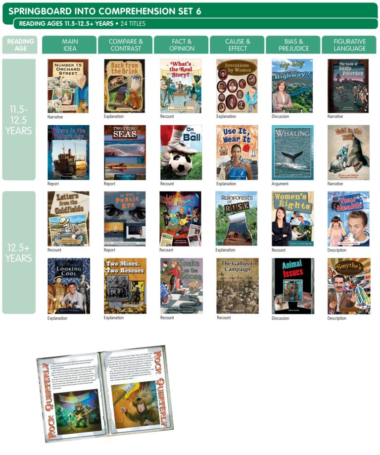 Springboard into Comprehension - Lioncrest Education