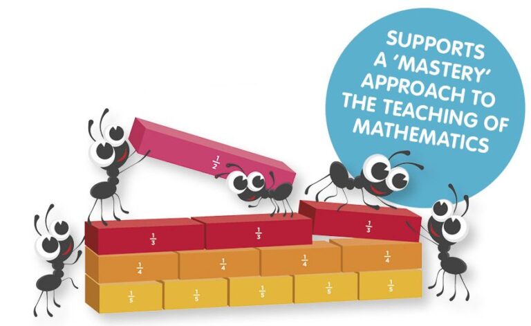 Busy Ant Math - Lioncrest Education